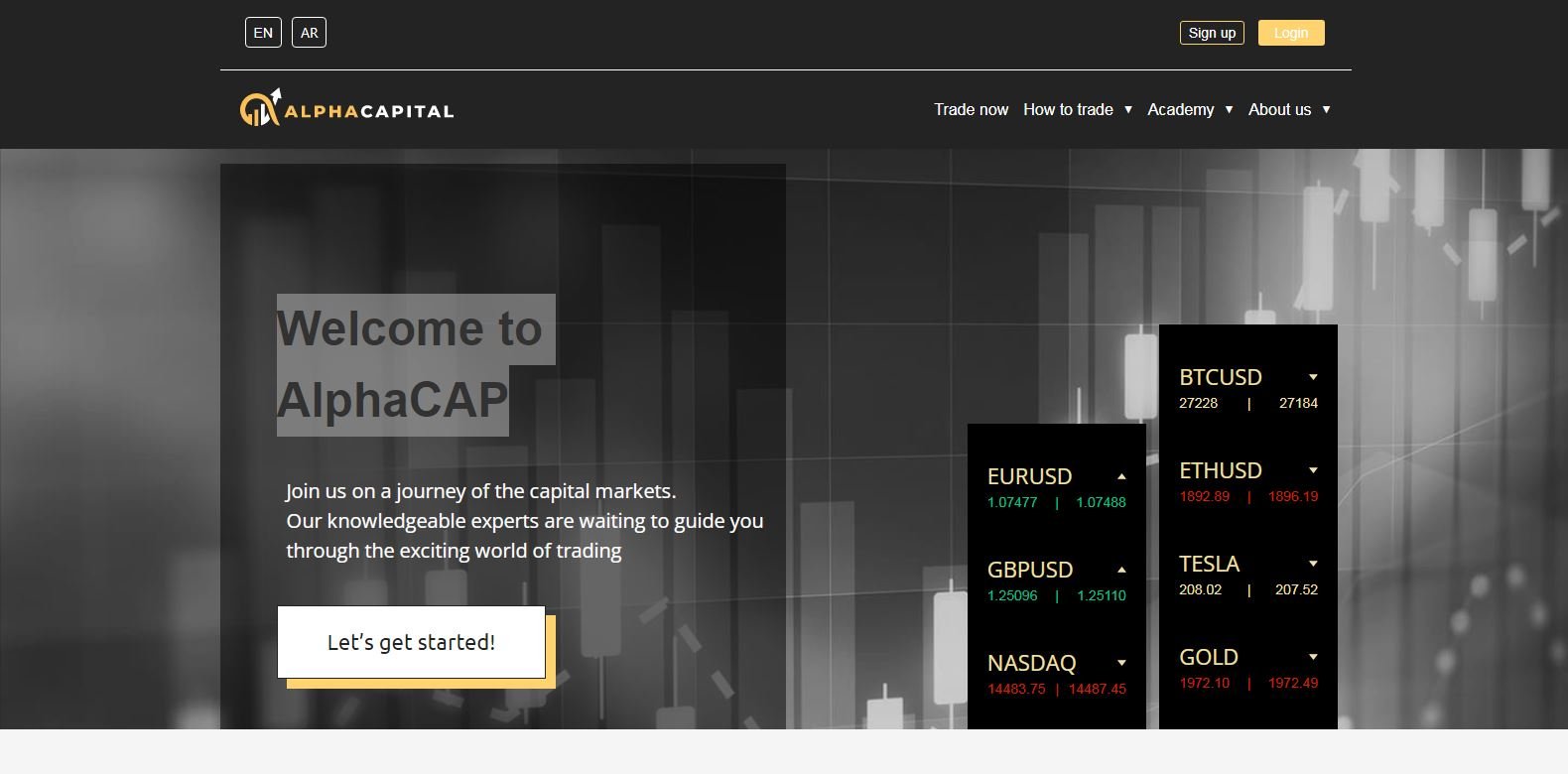 AlphaCap Review (alphacap.io)