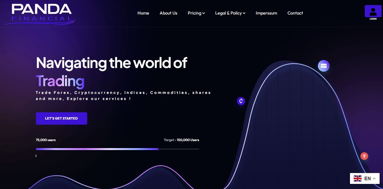 Panda Financial Review panda-financial.com Scam? - Forex Broker Reviews, Trading Platform Reviews