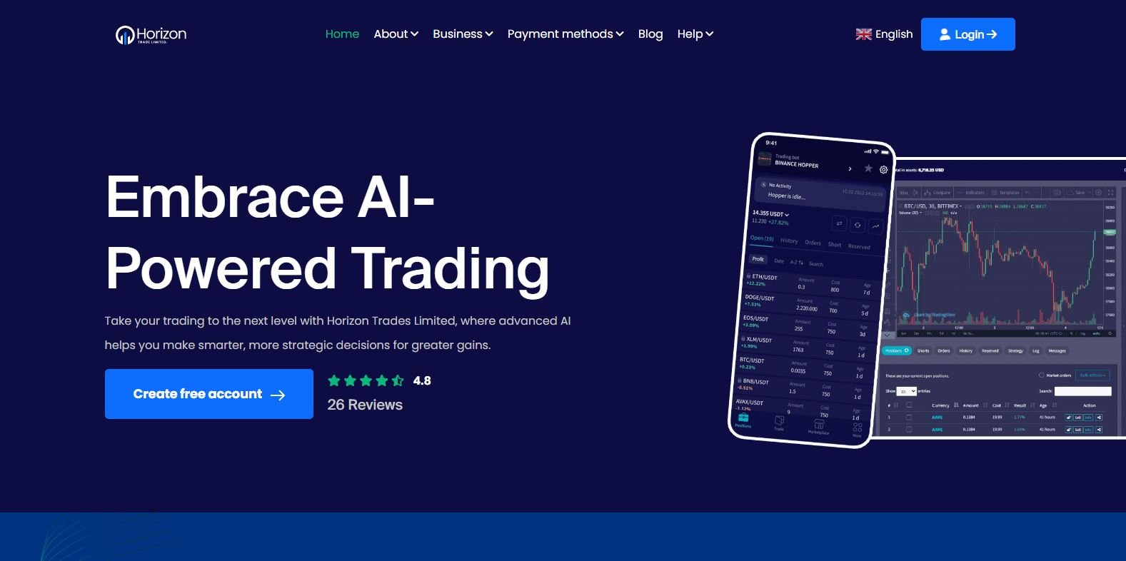 Horizon Trades Review horizontradesltd.com Scam? - Forex Broker Reviews ...